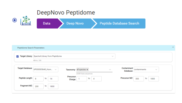 DeepNovo Peptidome - Deep Proteomics