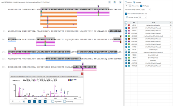 PEAKS GlycanFinder - Deep Proteomics