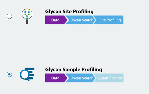 PEAKS GlycanFinder - Deep Proteomics