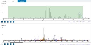 ProteoformX - Deep Proteomics