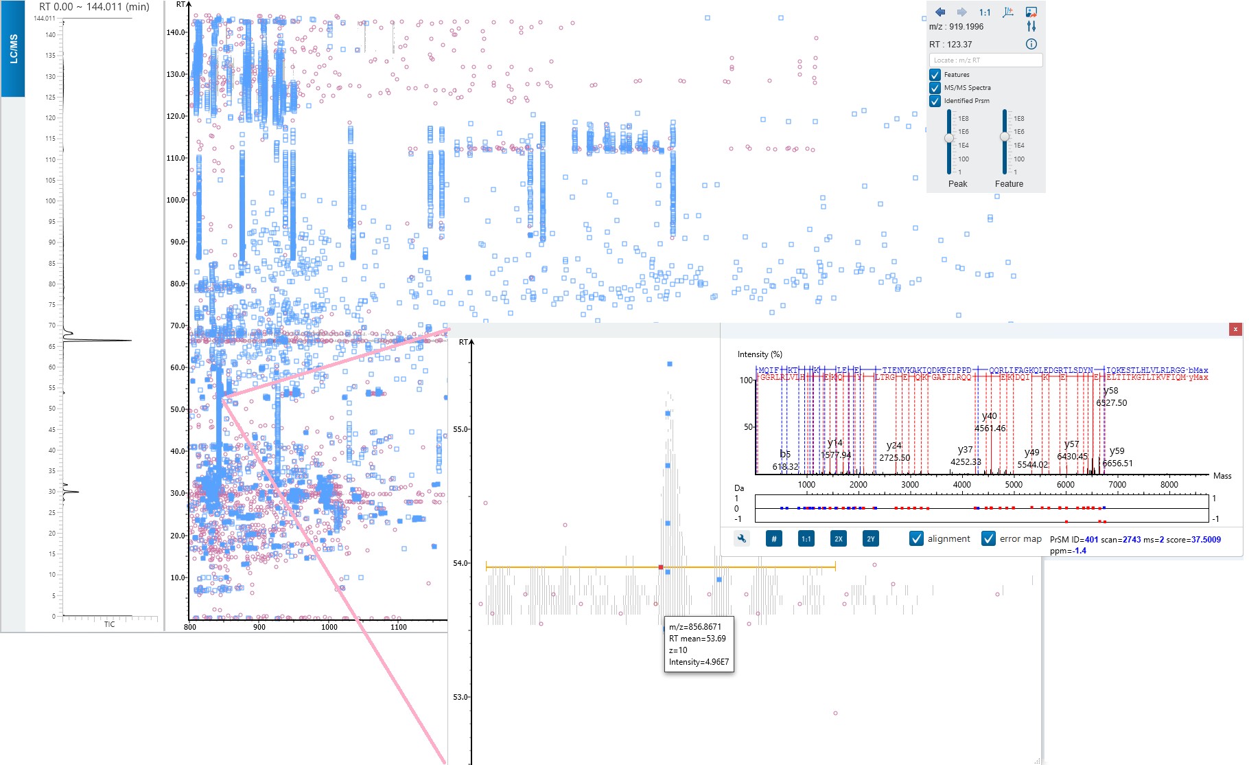 ProteoformX - Deep Proteomics
